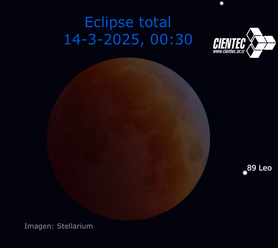 Eclipse total de Luna - 13-14 marzo 2025 | Fundación CIENTEC